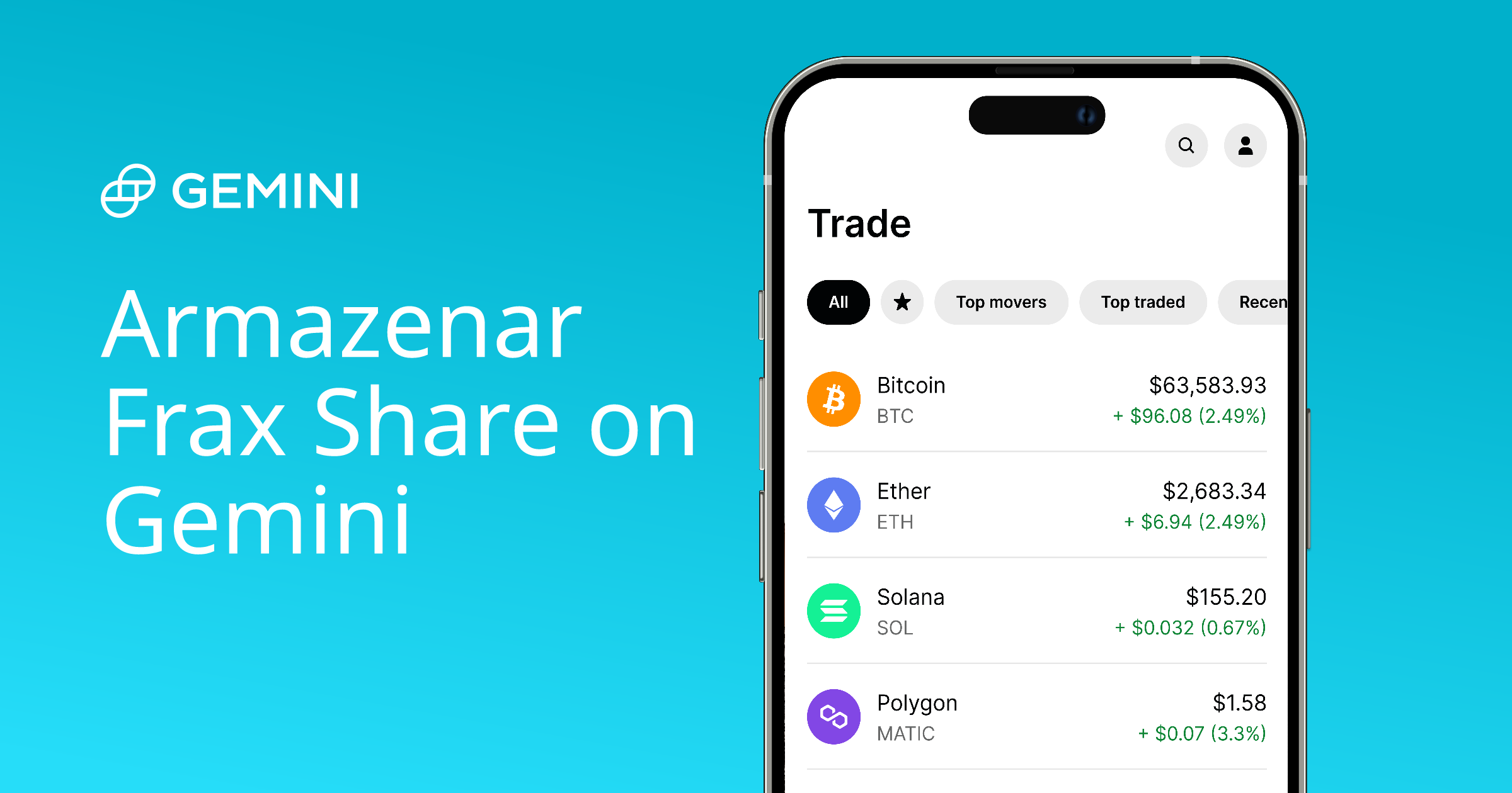Frax Share Price, Chart, & Supply Details - FXS Price | Gemini