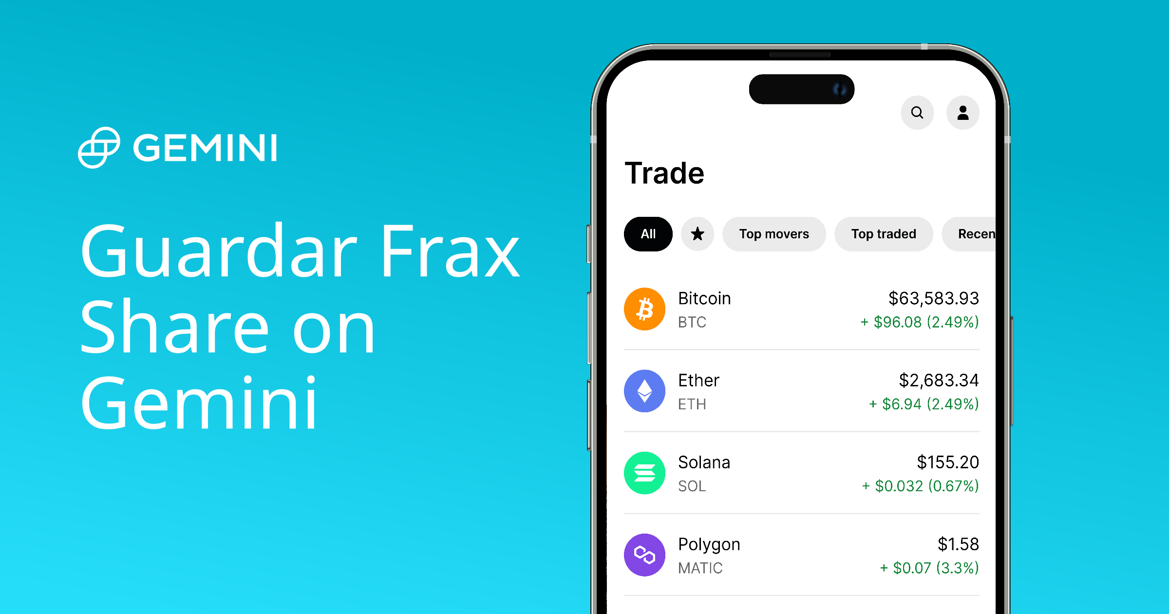 Frax Share Price, Chart, & Supply Details - FXS Price | Gemini