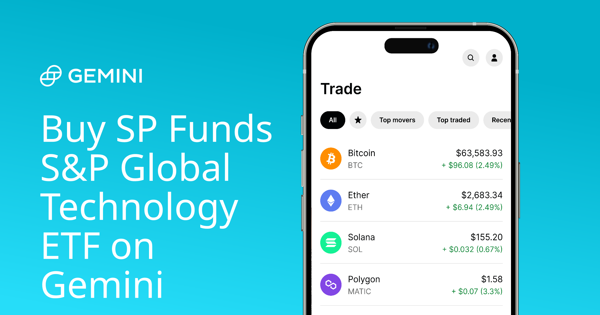 SP Funds S&P Global Technology ETF Chart, & Supply Details – SPTE Price ...