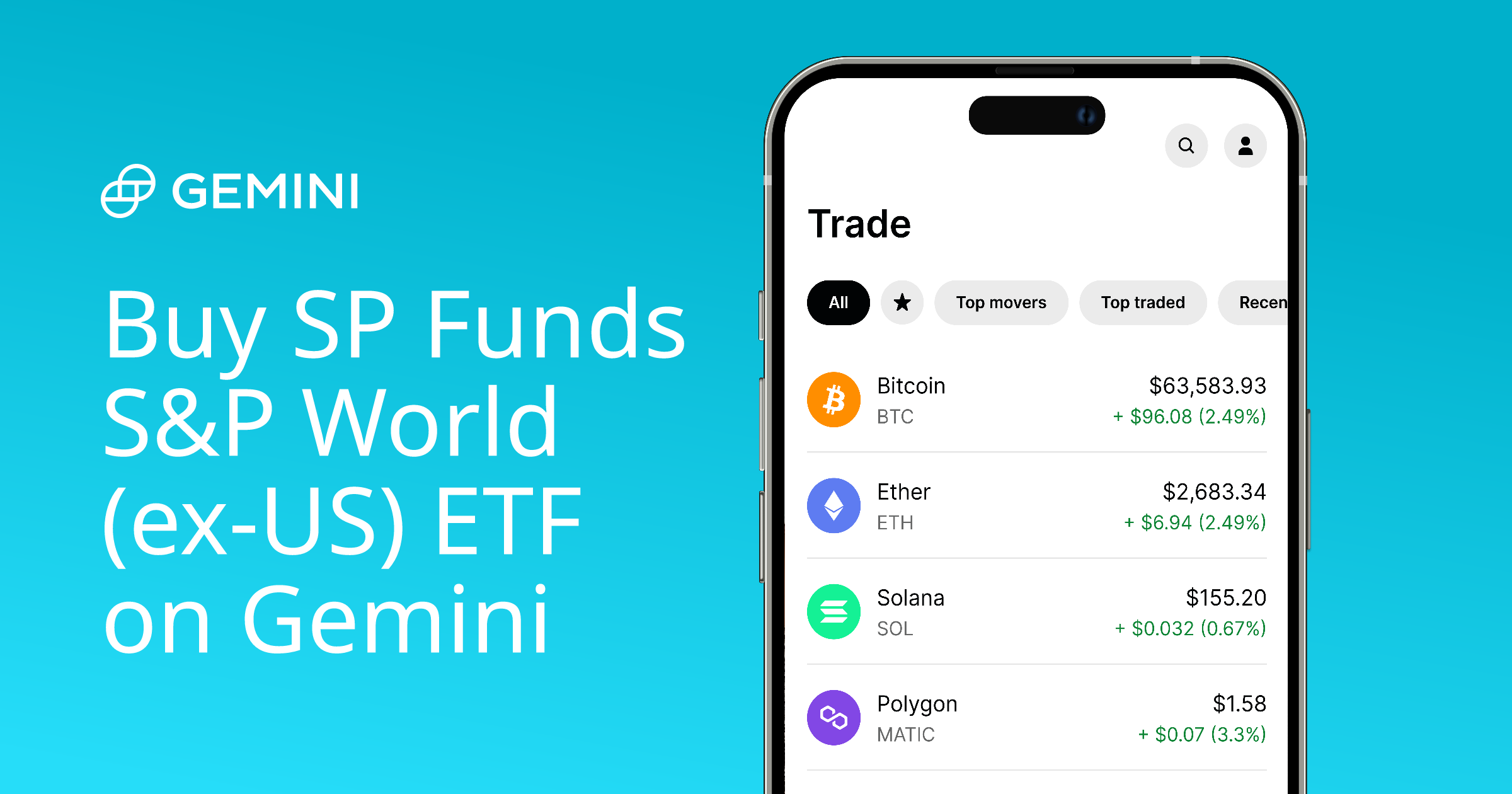 SP Funds S&P World (ex-US) ETF Chart, & Supply Details – SPWO Price ...
