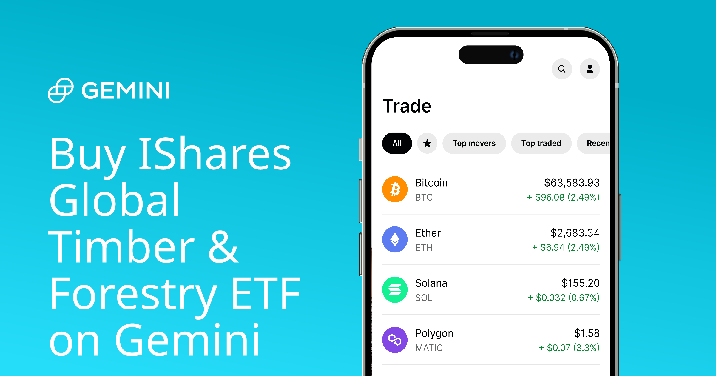 iShares Global Timber & Forestry ETF Chart, & Supply Details – WOOD ...