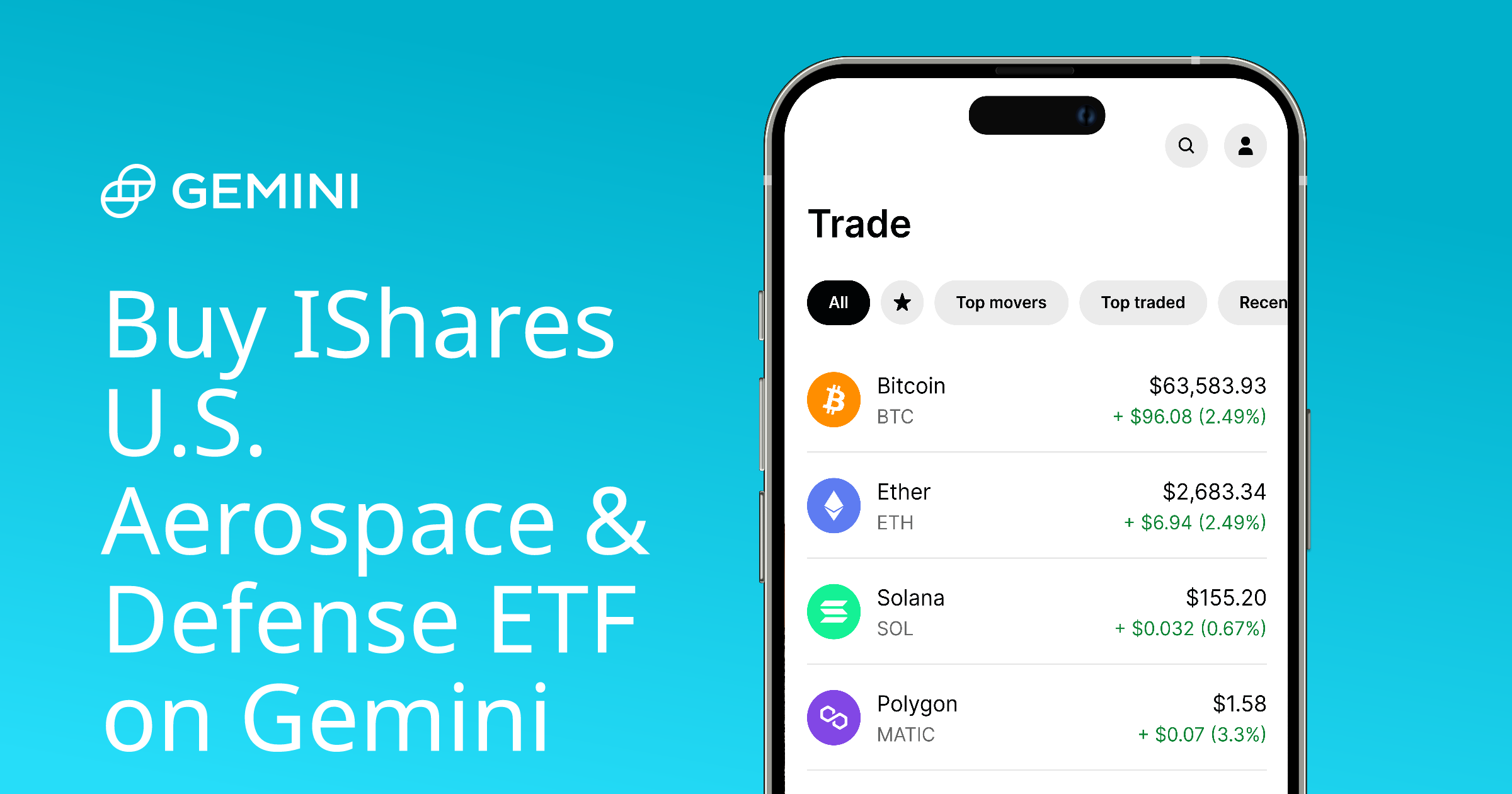 iShares U.S. Aerospace & Defense ETF Chart, & Supply Details – ITA ...